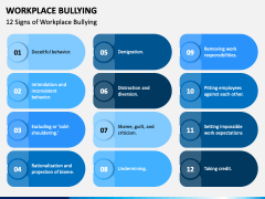 Workplace Bullying PowerPoint and Google Slides Template - PPT Slides