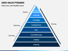 Data Value Pyramid PowerPoint and Google Slides Template - PPT Slides