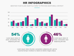 HR Infographics for PowerPoint and Google Slides