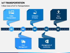 IoT Transportation PowerPoint and Google Slides Template - PPT Slides