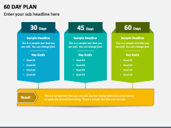 60 Day Plan PowerPoint and Google Slides Template - PPT Slides