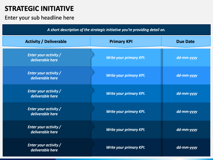 Strategic Initiative PowerPoint and Google Slides Template - PPT Slides