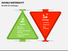 Double Materiality PowerPoint and Google Slides Template - PPT Slides