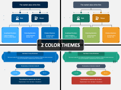 Risk-Return Trade-Off PowerPoint and Google Slides Template - PPT Slides