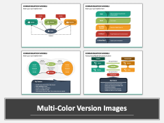 Communication Models PowerPoint and Google Slides Template - PPT Slides