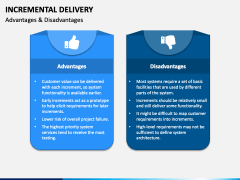 Incremental Delivery PowerPoint and Google Slides Template - PPT Slides