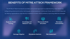 MITRE ATT&CK PowerPoint and Google Slides Template - PPT Slides