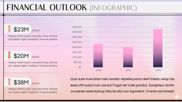 Pretty Presentation Theme for PowerPoint and Google Slides - PPT Slides