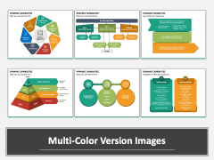 Dynamic Capabilities PowerPoint and Google Slides Template - PPT Slides