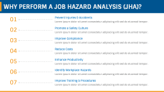 Job Hazard Analysis (JHA) PowerPoint and Google Slides Template - PPT ...