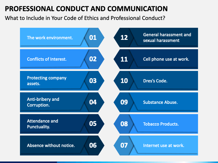 Professional Conduct and Communication PowerPoint and Google Slides ...