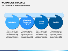 Workplace Violence PowerPoint and Google Slides Template - PPT Slides