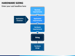 Hardware Sizing PowerPoint and Google Slides Template - PPT Slides