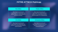MITRE ATT&CK PowerPoint and Google Slides Template - PPT Slides