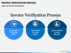 Invoice Verification Process PowerPoint and Google Slides Template ...