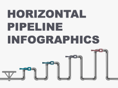 Horizontal Pipeline Infographics for PowerPoint and Google Slides