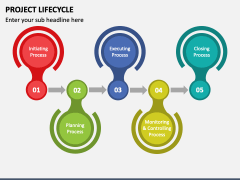 Animated Project Lifecycle PowerPoint and Google Slides Template - PPT ...