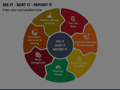 See it Sort it Report it PowerPoint and Google Slides Template - PPT Slides