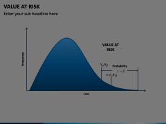 Value at Risk PowerPoint and Google Slides Template - PPT Slides