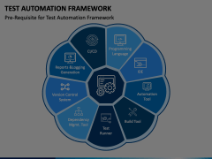Test Automation Framework PowerPoint and Google Slides Template - PPT ...