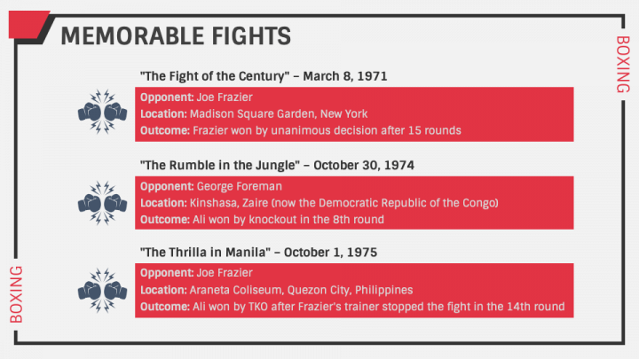 Free - Muhammad Ali PowerPoint and Google Slides Template - PPT Slides