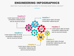 Engineering Infographics for PowerPoint and Google Slides - PPT Slides