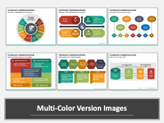 Technology Commercialization PowerPoint and Google Slides Template ...