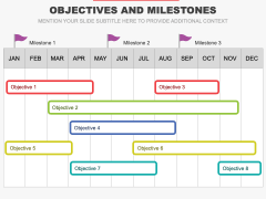 Objectives and Milestones PowerPoint and Google Slides Template - PPT ...
