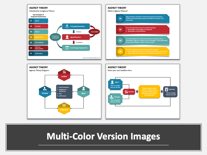Agency Theory PowerPoint and Google Slides Template - PPT Slides