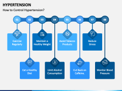 Free Hypertension PowerPoint and Google Slides Template - PPT Slides