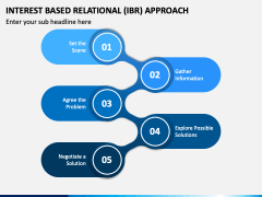 Interest Based Relational (IBR) Approach PowerPoint and Google Slides ...