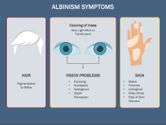Albinism PowerPoint and Google Slides Template - PPT Slides