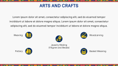 Free - Philippines Culture PowerPoint and Google Slides Template - PPT ...
