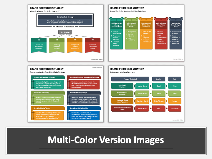 Brand Portfolio Strategy PowerPoint Template PPT Slides brand-portfolio-strategy-powerpoint-template-ppt-slides