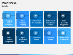Talent Pool PowerPoint and Google Slides Template - PPT Slides
