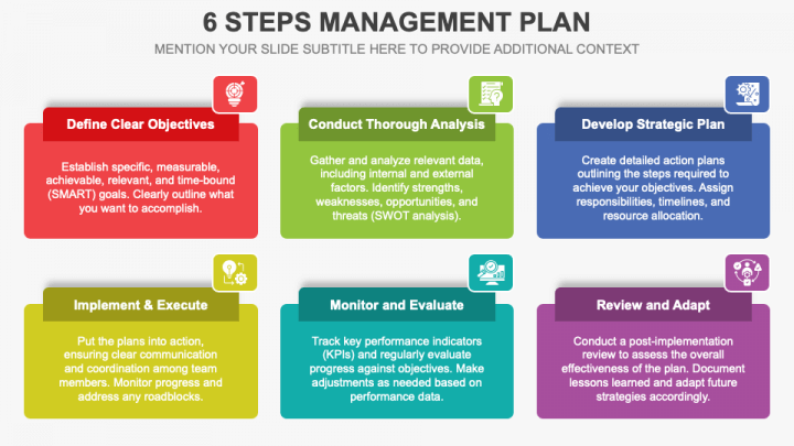 6 Steps Management Plan PowerPoint and Google Slides Template - PPT Slides
