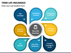 Term Life Insurance PowerPoint and Google Slides Template - PPT Slides