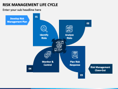Risk Management Life Cycle PowerPoint and Google Slides Template - PPT ...