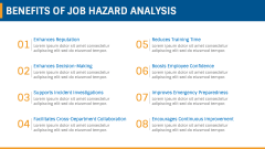 Job Hazard Analysis (JHA) PowerPoint and Google Slides Template - PPT ...