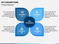 Key Assumptions PowerPoint and Google Slides Template - PPT Slides