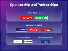 Free - ICC Men's T20 World Cup, 2024 PowerPoint and Google Slides ...