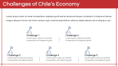 Free - Chile Economy PowerPoint and Google Slides Template - PPT Slides