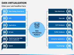 Data Virtualization PowerPoint and Google Slides Template - PPT Slides