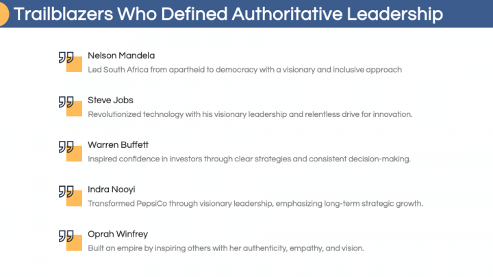 Authoritative Leadership PowerPoint and Google Slides Template - PPT Slides