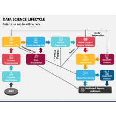 Data Science Roadmap PowerPoint Template - PPT Slides