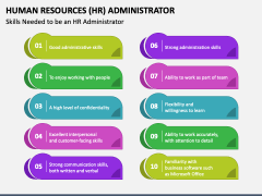 Human Resources (HR) Administrator PowerPoint and Google Slides Template