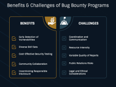 Bug Bounty PowerPoint and Google Slides Template - PPT Slides