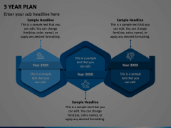 3 Year Plan PowerPoint and Google Slides Template - PPT Slides