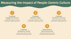 People-Centric Culture PowerPoint and Google Slides Template - PPT Slides