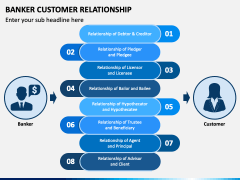 Banker Customer Relationship PowerPoint and Google Slides Template ...